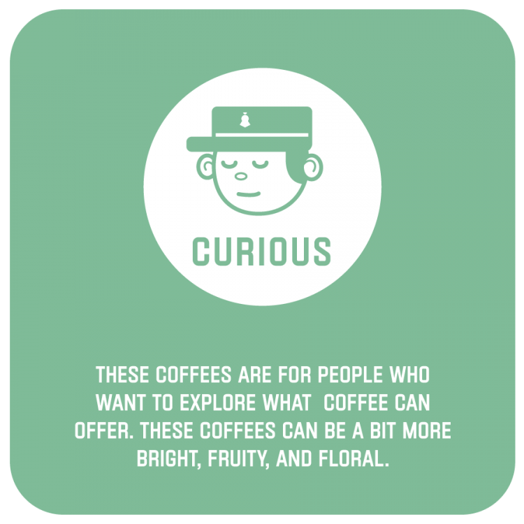 home - Timbertrain Coffee Roasters